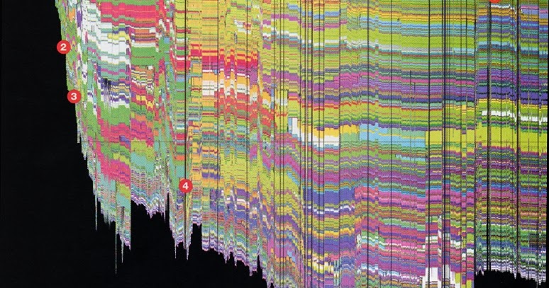 Data Deluge: The evolution (of evolution) on Wikipedia