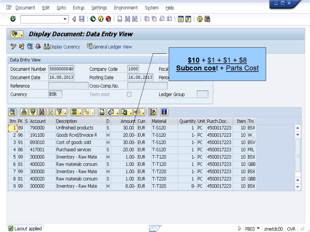 青蛙SAP分享 Learning & Examination: MM Subcontracting Process Flow
