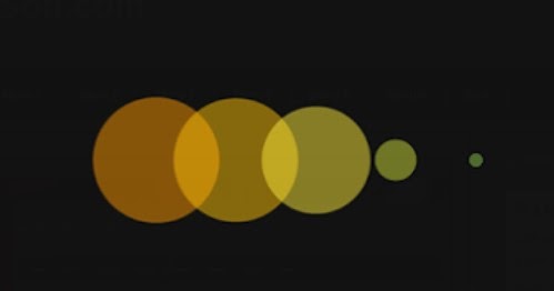 Memasang Pulse Loading Animation di Blogger | SEKEJAB