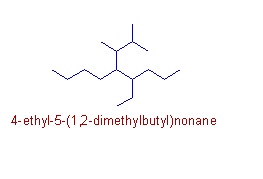 chemistry world