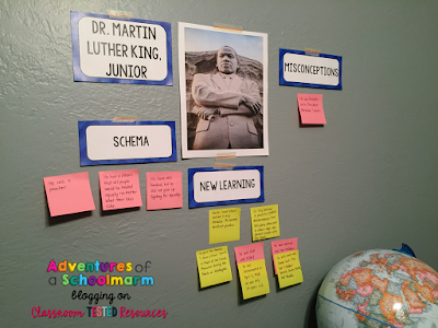 Schema Maps... a great alternative to KWL charts! | Classroom Tested ...