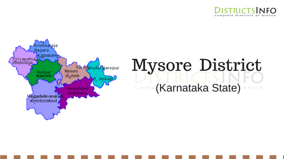 Mysore District With Talukas in Karnataka State