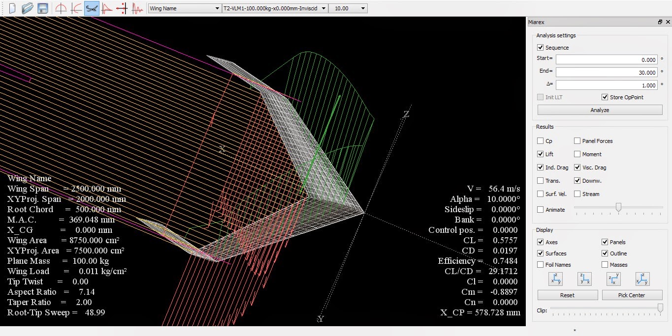 AERO WORLD: XFLR 5 - DELTA WING DESIGN AND ANALYSIS
