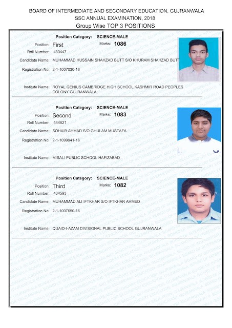 BISE Gujranwala Board 10th Class Result 2018 ~ Education Result