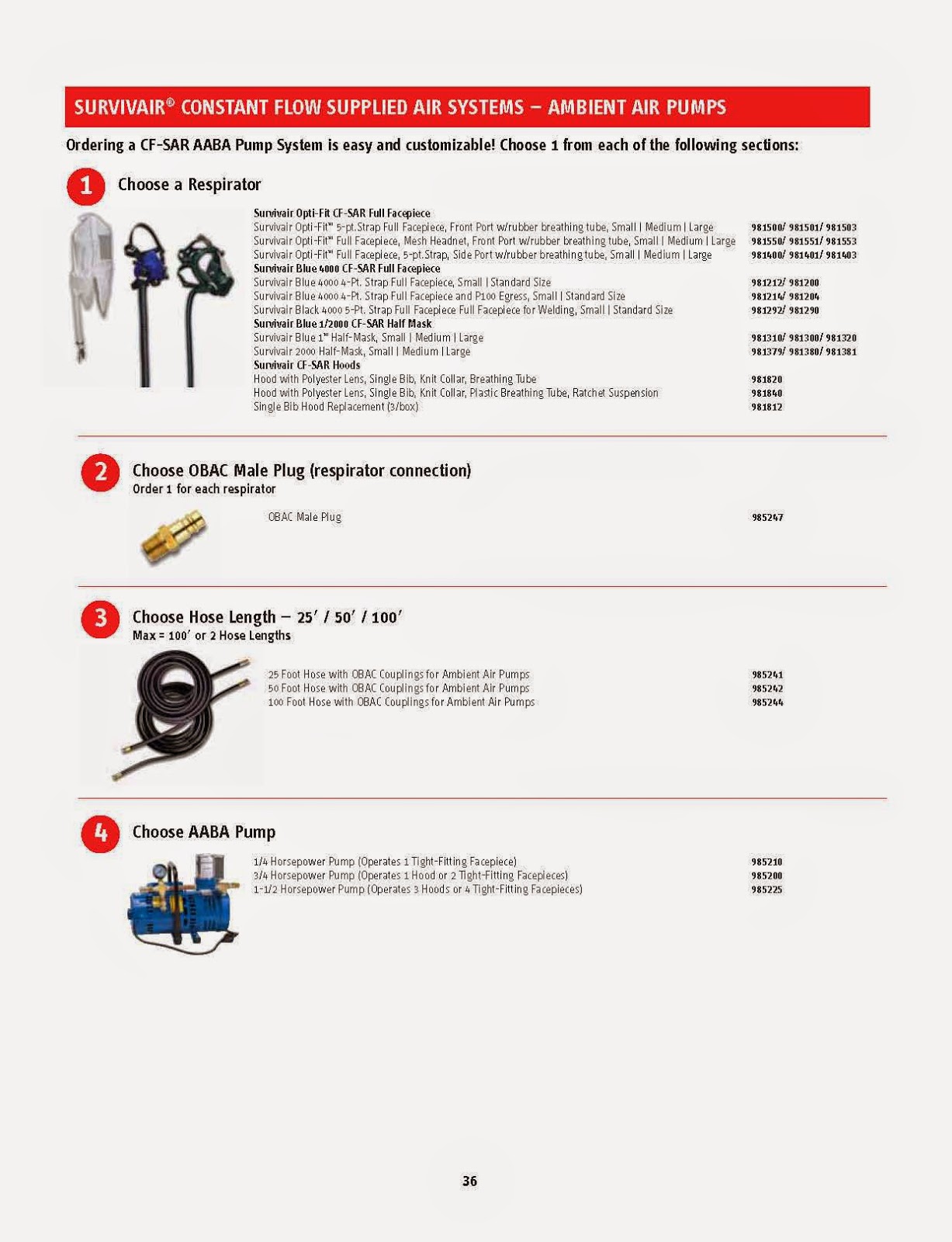 ABIYYU MITRA SEJAHTERA: SPERIAN PROTECTION - USA
