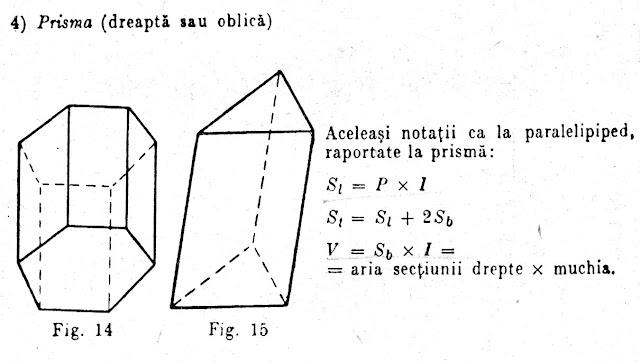 tabele matematice uzuale online: Aria şi volumul prismei drepte şi oblice