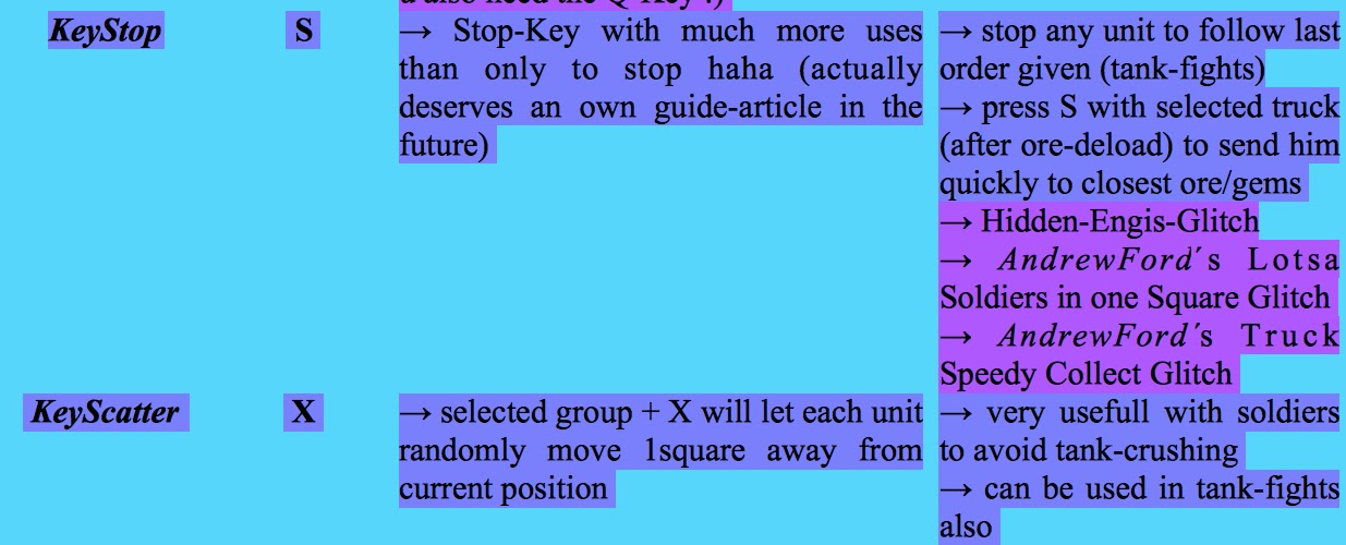 Red Alert One: Hotkeys