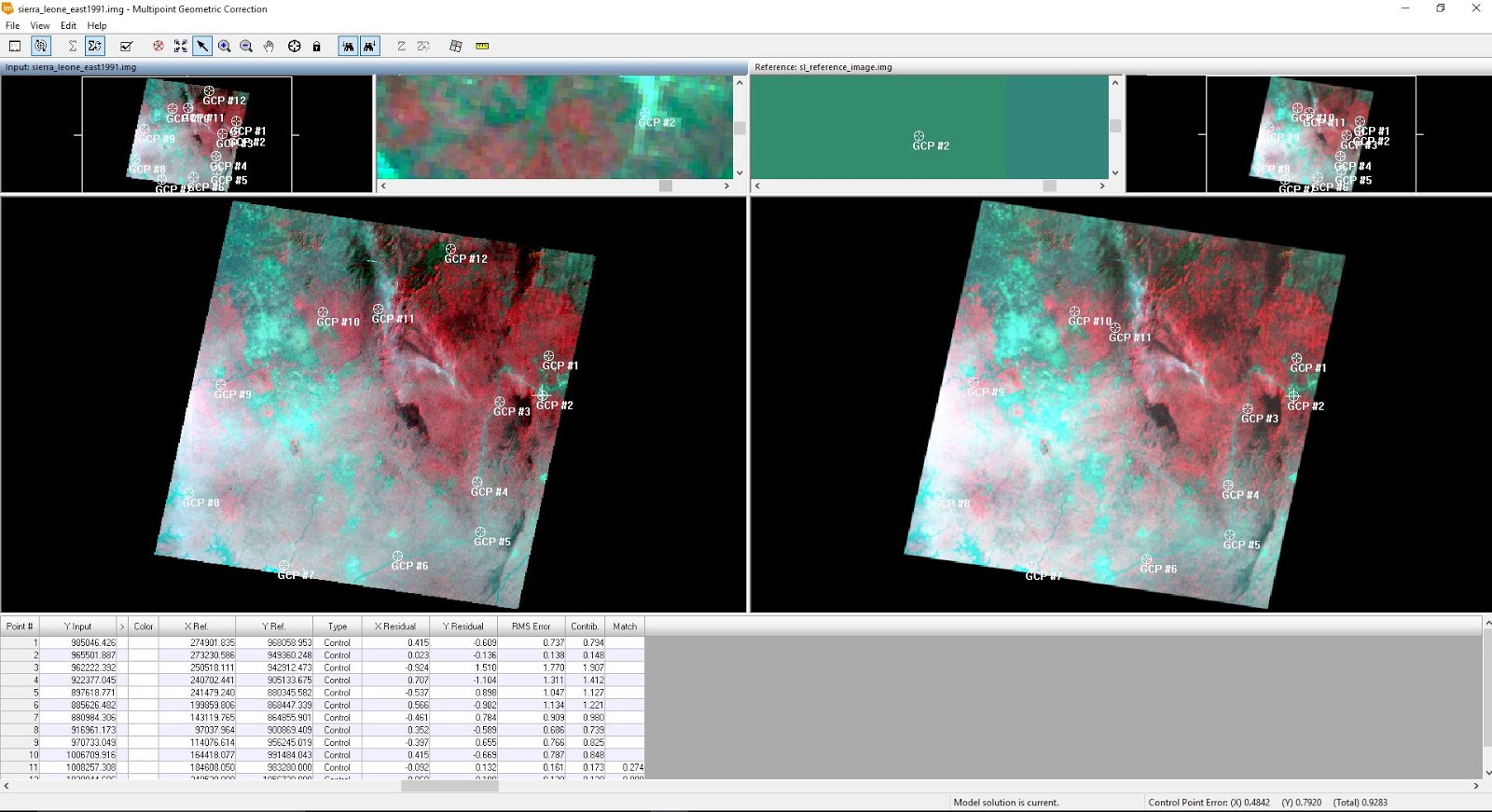 Remote Sensing of the Environment: Geography 338: Geometric Correction