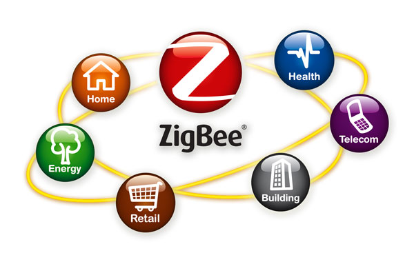 Technology Round The World: Zigbee