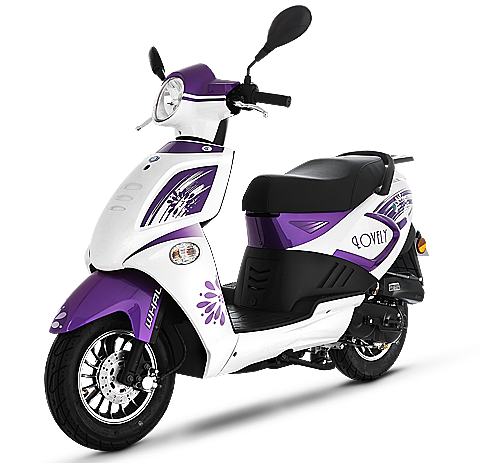 Electric scooters In Bangladesh: utility and limitations.
