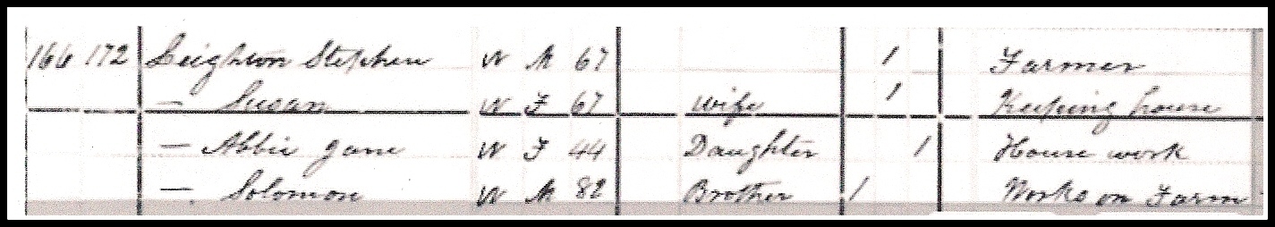 Digging Down East: Solomon Old and Wise ~ Wisdom Wednesday