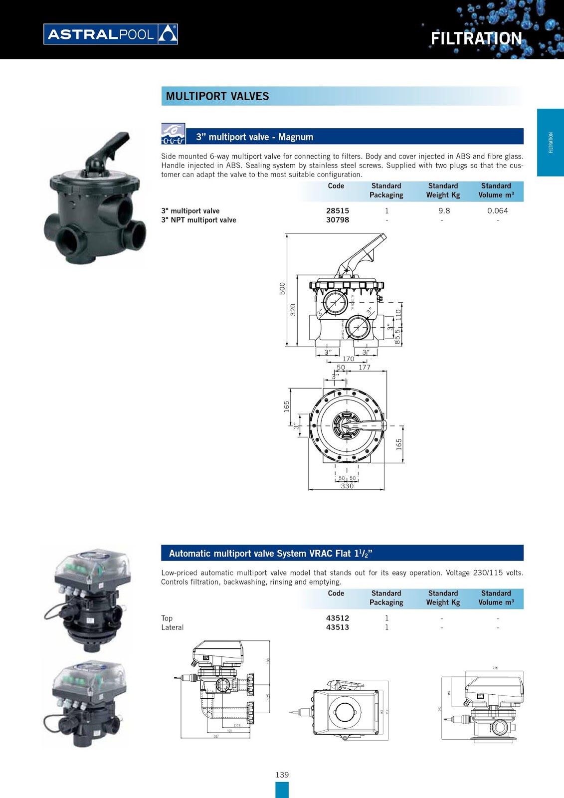 Astral Pool Catalogue 2019: FILTRATION