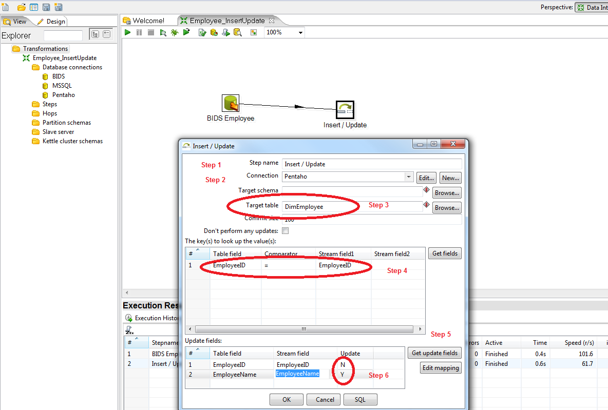 Mahadevan Bi Consultant Incremental Data Load In Pentaho Using Insertupdate Control