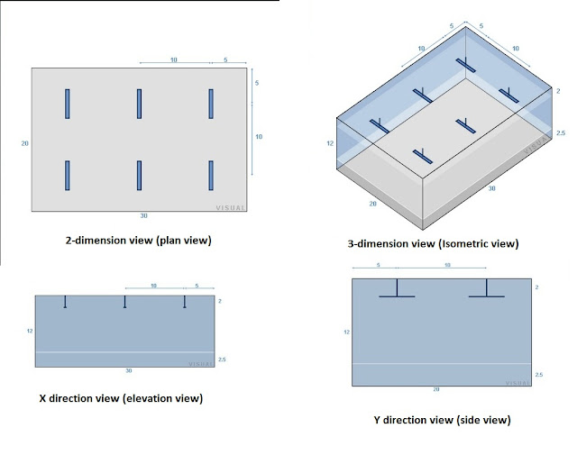 Lighting Design Calculations by Using On-line Tools ~ Electrical Knowhow