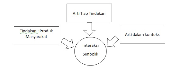 Makalahku: METODE PENELITIAN KUALITATIF PENDEKATAN STUDY KASUS ...