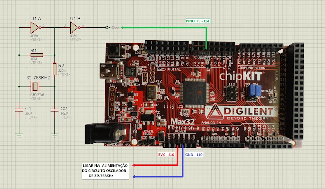 Blog Embarcado: RTC on chipKIT Max32 [Arduino PIC32]