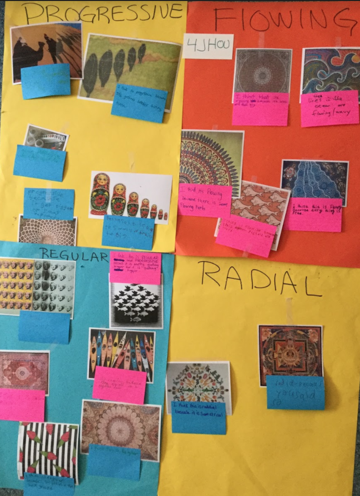 Art teaching in the PYP: from Art Activities to Big Ideas