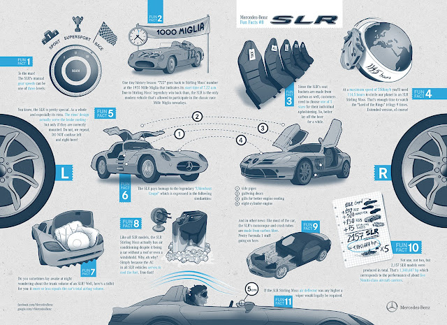 El Benz- Motorwagen e historia de Mercedes-Benz