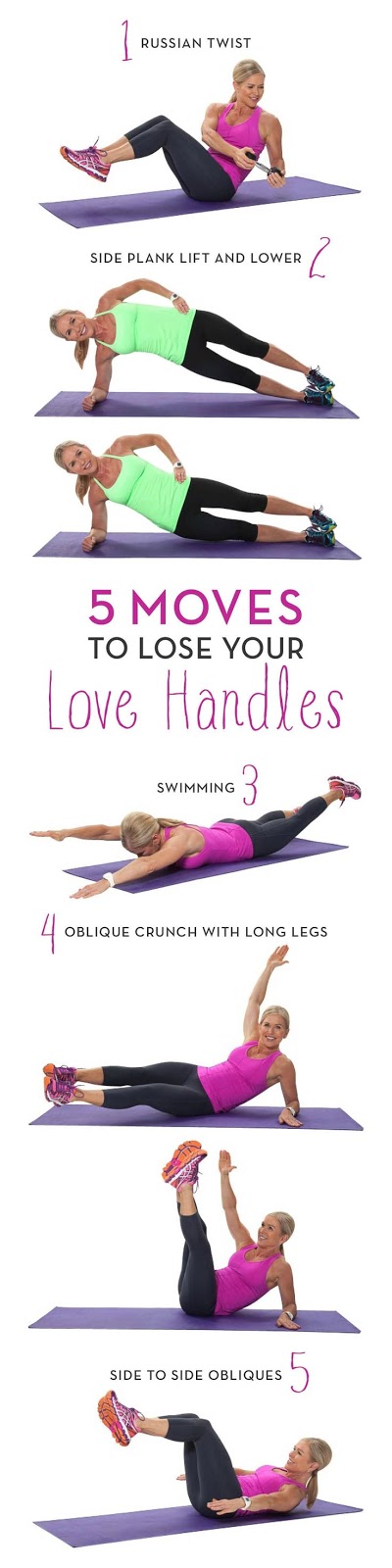 Love Handles Challenge