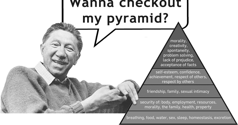 Indah Indriati: TEORI HIERARKI KEBUTUHAN MASLOW
