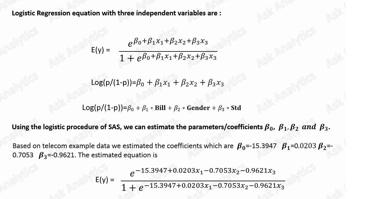 Ask Analytics What Do Beta Coefficients Of Logistic Regression Say Ask Analytics What Do Beta Coefficients Of Logistic Regression Say