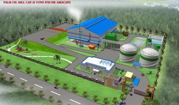 Kembara Insan / Engineer's Blog: ACB 2 Resources for Informing ( Palm ...