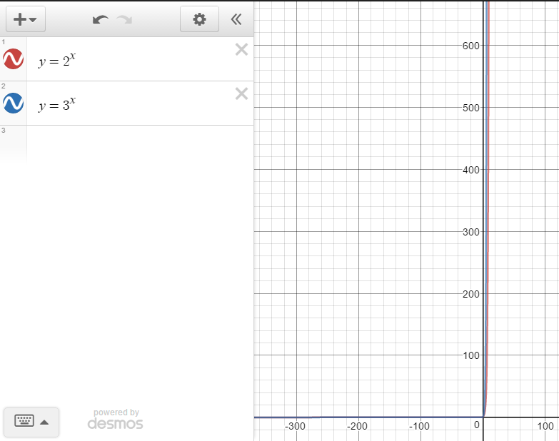 somerandomathblog: Semi-Log Graphs