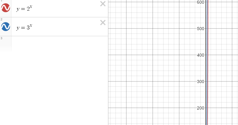 somerandomathblog: Semi-Log Graphs