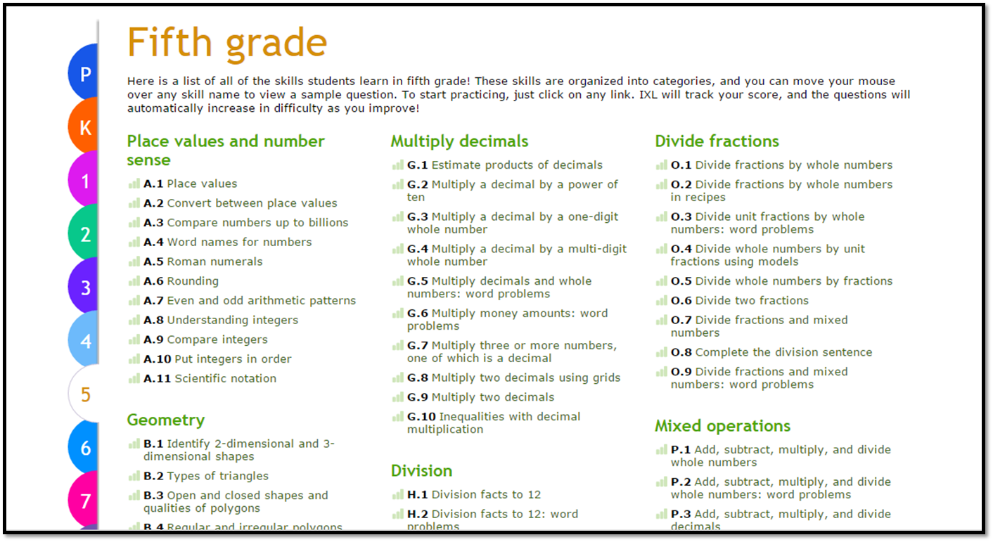 Ixl Reading 5th Grade