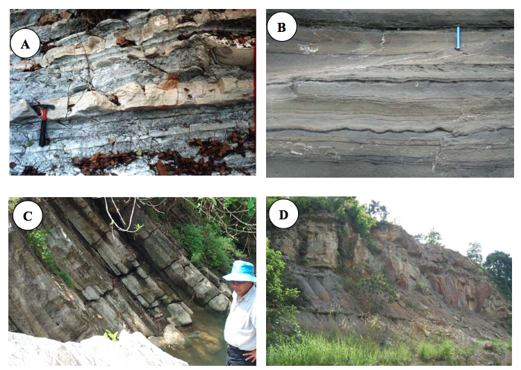 Geologi Struktur - Prinsip Dasar | Geofisika