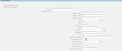 Oracle ERP World: Multi - Org Concept in Oracle Apps R12