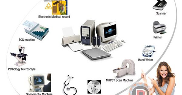 Macam-macam Fungsi dan pengertian Perangkat keras Komputer | DTECHNOINDO