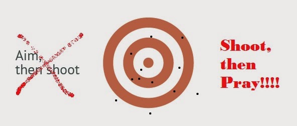 centrifying: Basics: Automatic UNIX Profile Provisioning Using Centrify ...