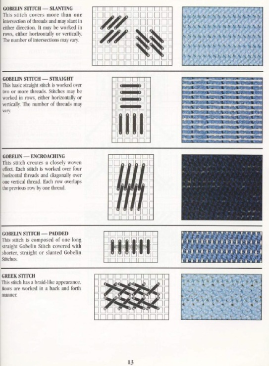 Plastic Canvas Stitch Pattern Dictionary | Wen's Notes