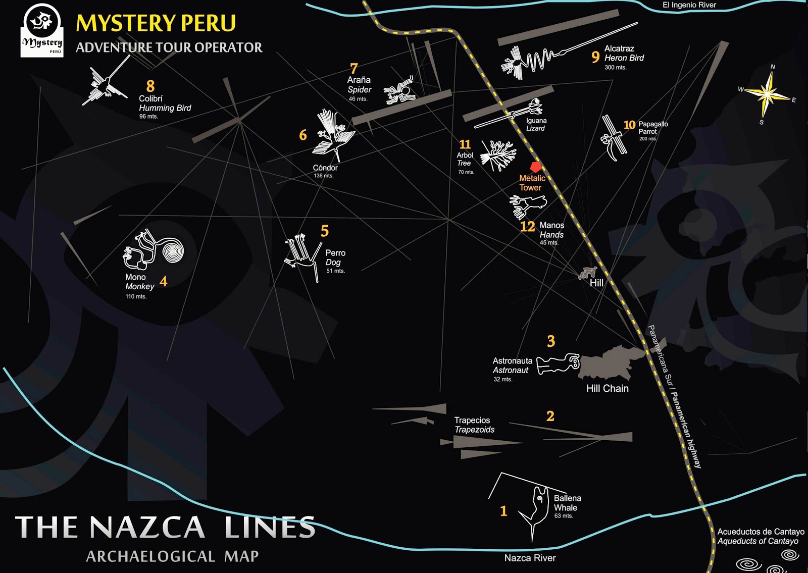 Mario Vásconez: Perú 1: PANA-2000 y las líneas de Nazca