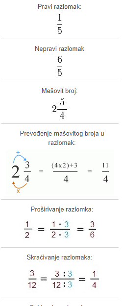 Profesorica Ilda Mulić: RAZLOMCI - obnavljanje