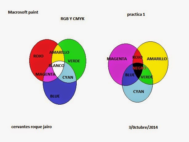 DISEÑO GRAFICO (PROFESOR MATUS): practicas de paint :)