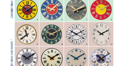 Tower Clock ~ Jual Master Clock System