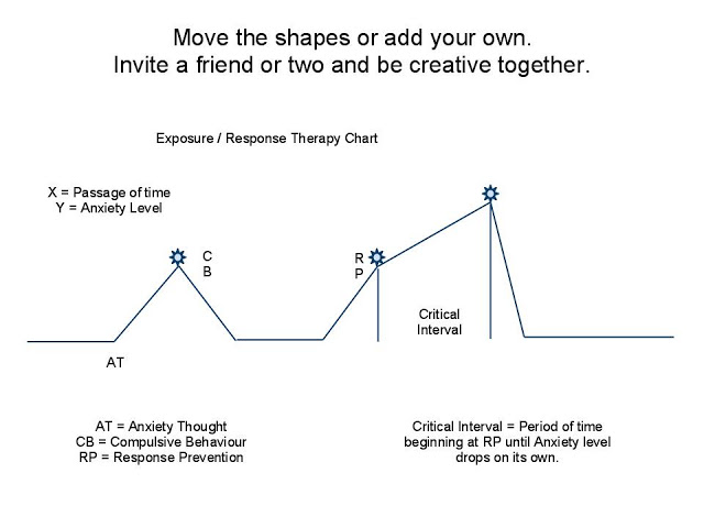the riches of His grace: The Big Bang Theory, OCD and Exposure Response ...