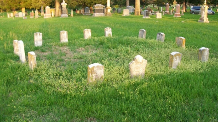 The 2nd Kansas State Militia and the Battle of The Blue: The Dead of ...