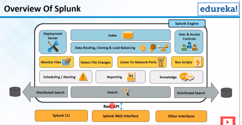 Dr Victoria Holt: life, the universe and everything: Introduction to ...