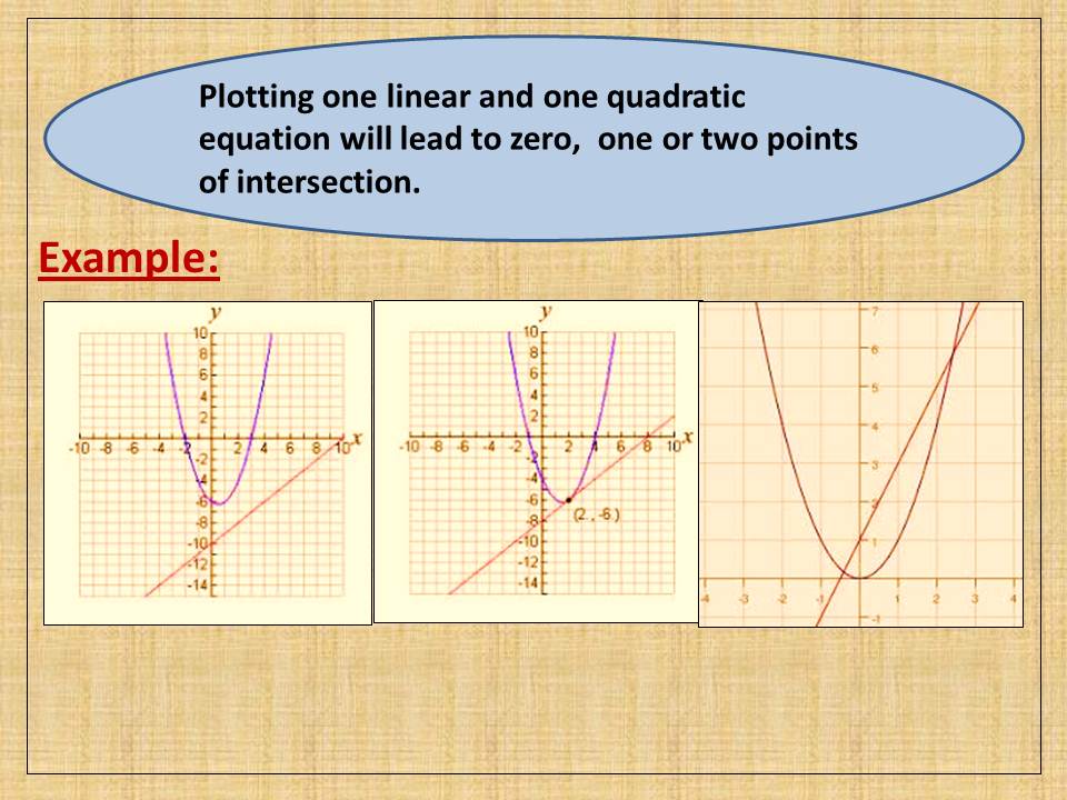 Math11: CHAPTER 3:: SIMULTANEOUS EQUATIONS
