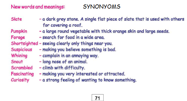 Sixth Standard Synonyms - Part 1