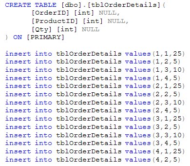 SubReport in SSRS 2008