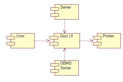(DOCX) Student Marks Analysis System - DOKUMEN.TIPS