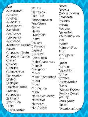 Not Just for Elementary: 95 Illustrated Word Wall Posters for Language Arts