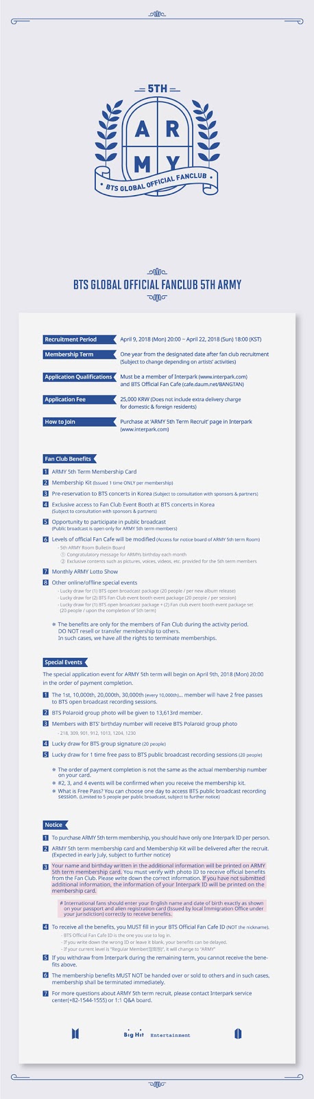 BTS GLOBAL OFFICIAL FANCLUB 5TH ARMY | The Lazy Orlov