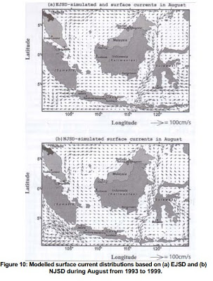 MAP: SIMULATION OF THE JAVA SEA USING AN OCEANIC GENERAL CIRCULATION MODEL
