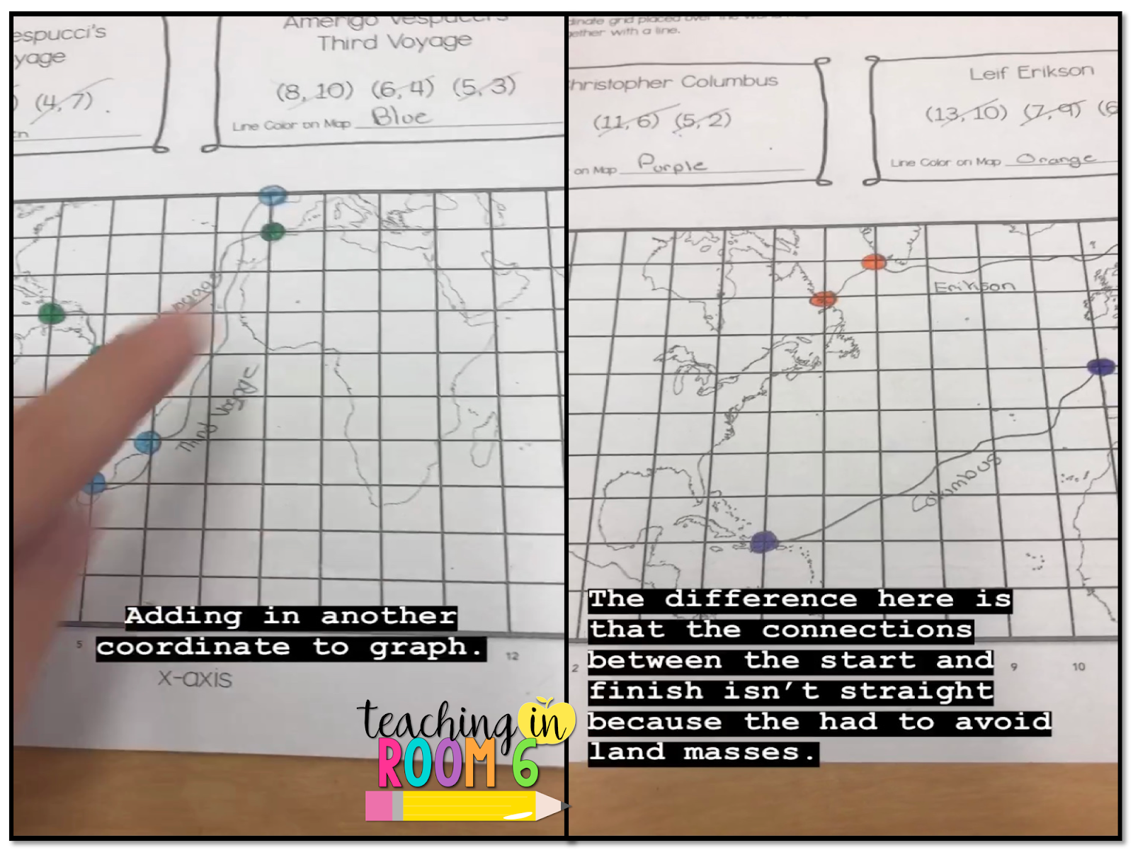 Exploration Math Teaching In Room 6