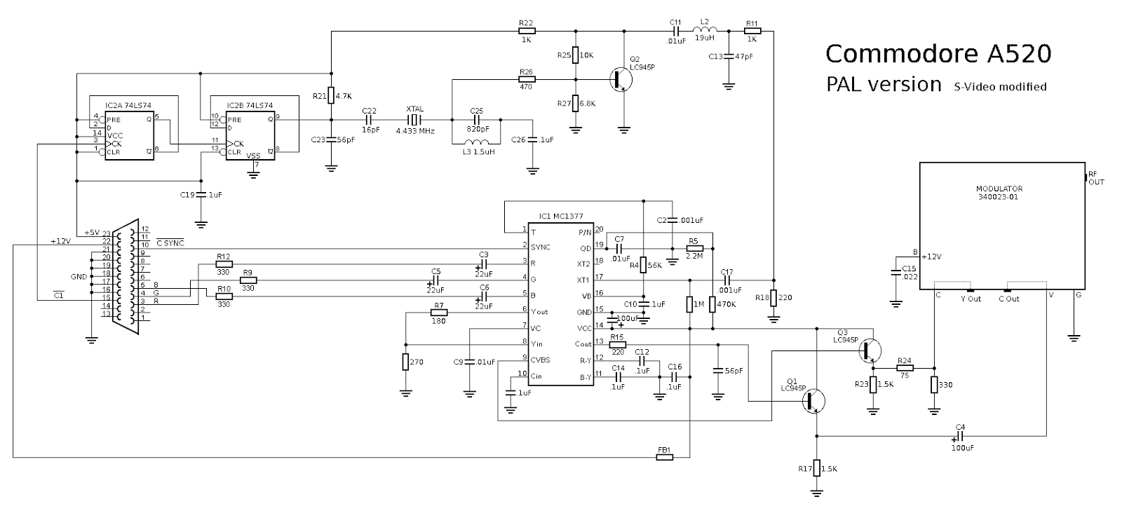 Blitterwolf: S-Video From A520